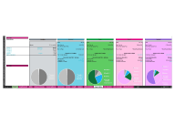 PDF preview version of all financial model templates - Eloquens