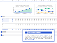 Mobile App Financial Model - Eloquens