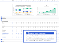 Mobile App Financial Model - Eloquens