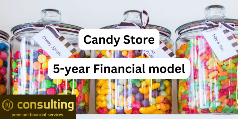 Candy Store – 5 year Financial Model - Eloquens