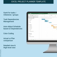 Excel Gantt Chart with Dependencies Management Template - Eloquens