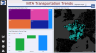 MTA Transportation Trends Power BI dashboard - Eloquens