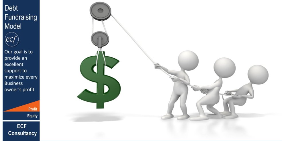 Debt Fundraising Model & Assumptions Summary - Eloquens