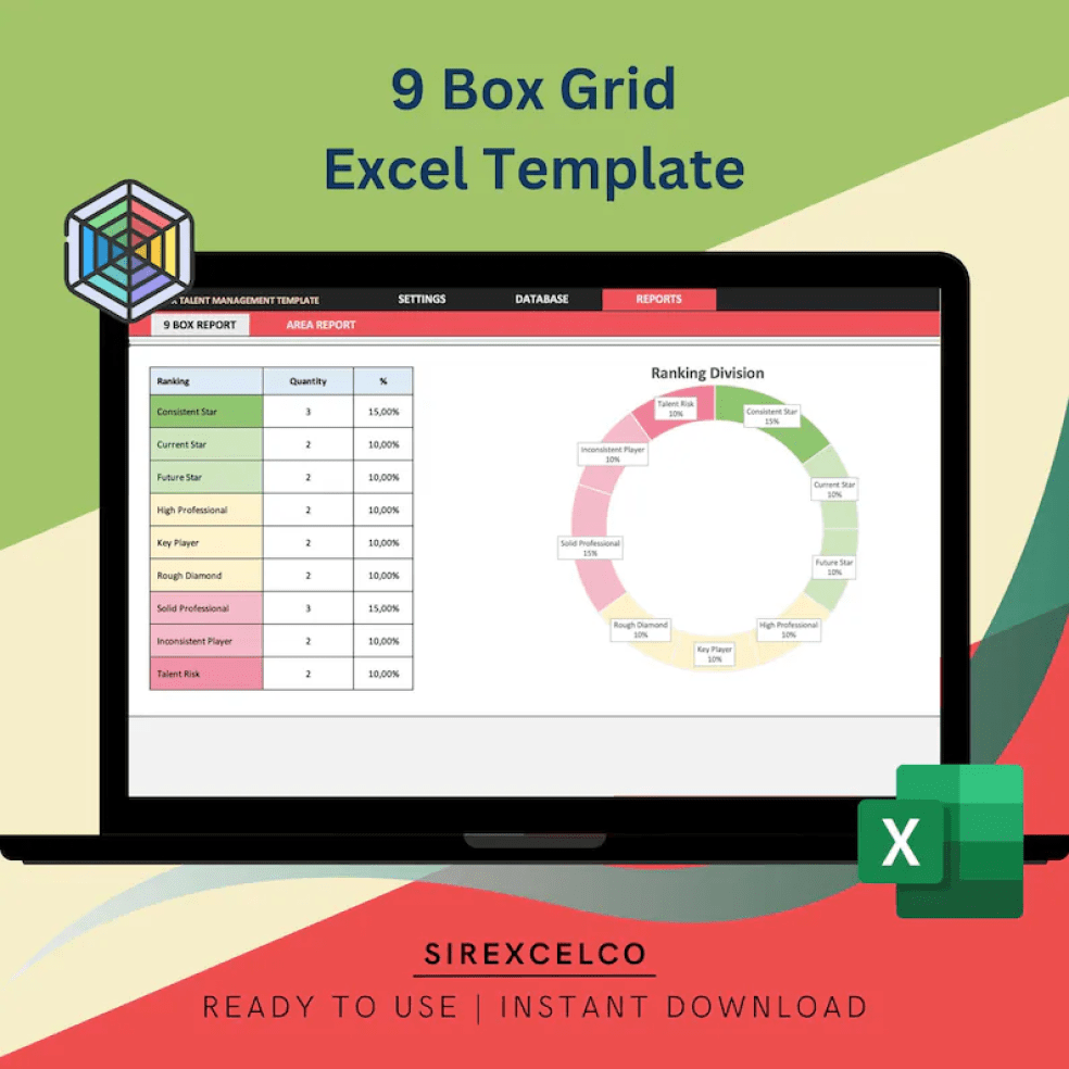 9 Box Grid Dashboard Excel Template | Employee Performance Potential ...