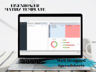 Eisenhower Matrix Task Management Excel Template | Organize & Prioritize | Task Priority Matrix ...