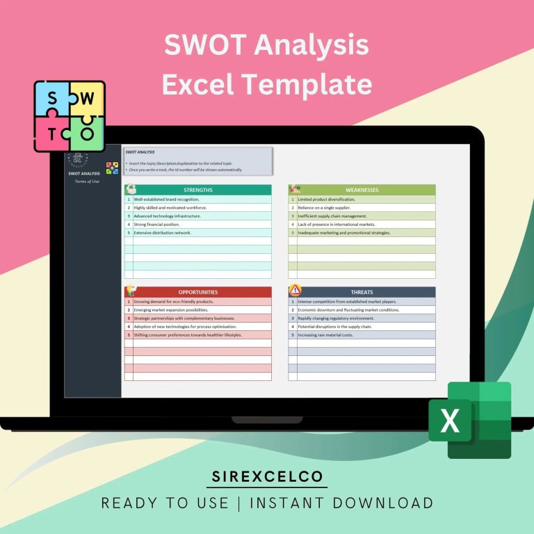Comprehensive SWOT Analysis Excel Template - Eloquens
