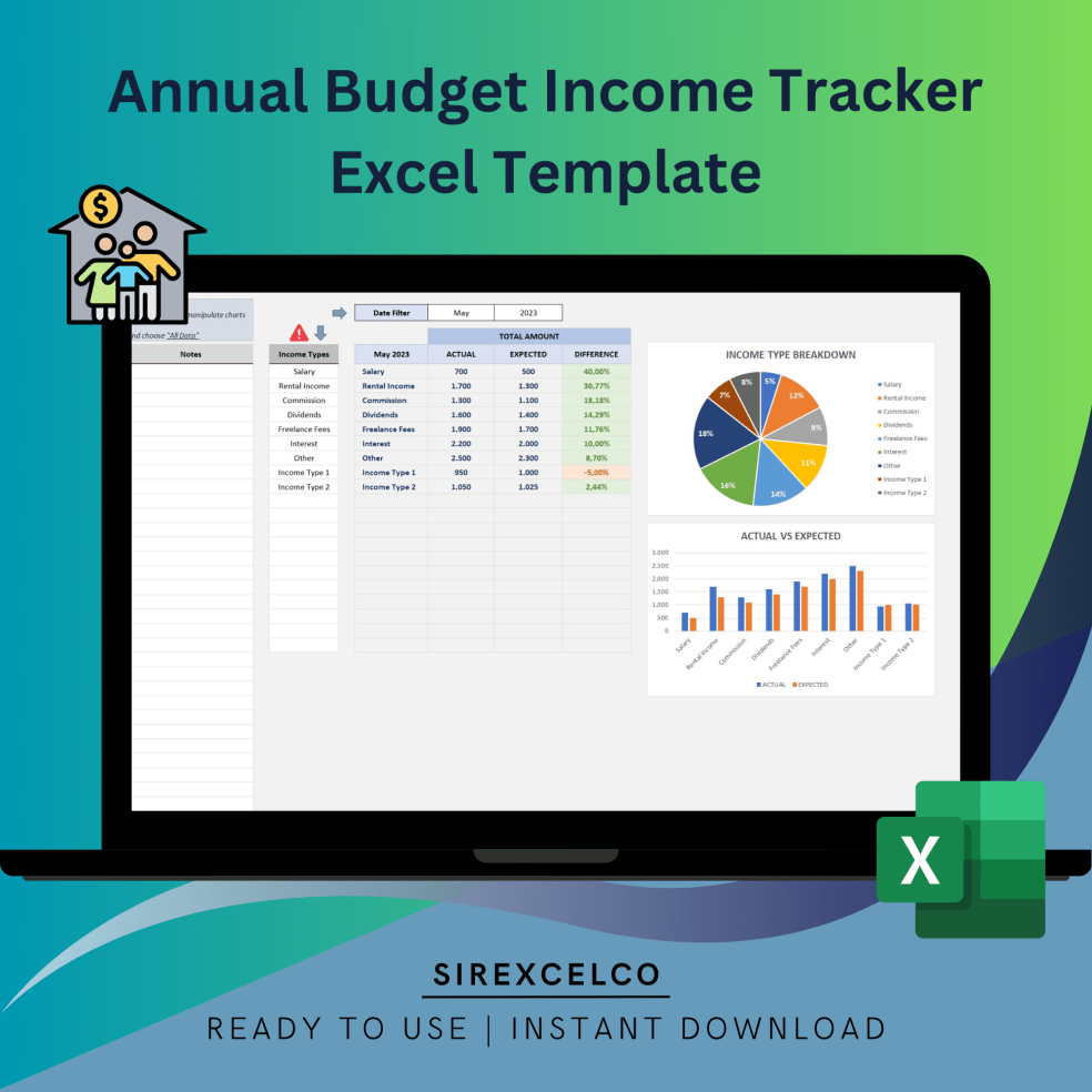 Dynamic Income Tracker Budget Excel Template | Track, Budget ...