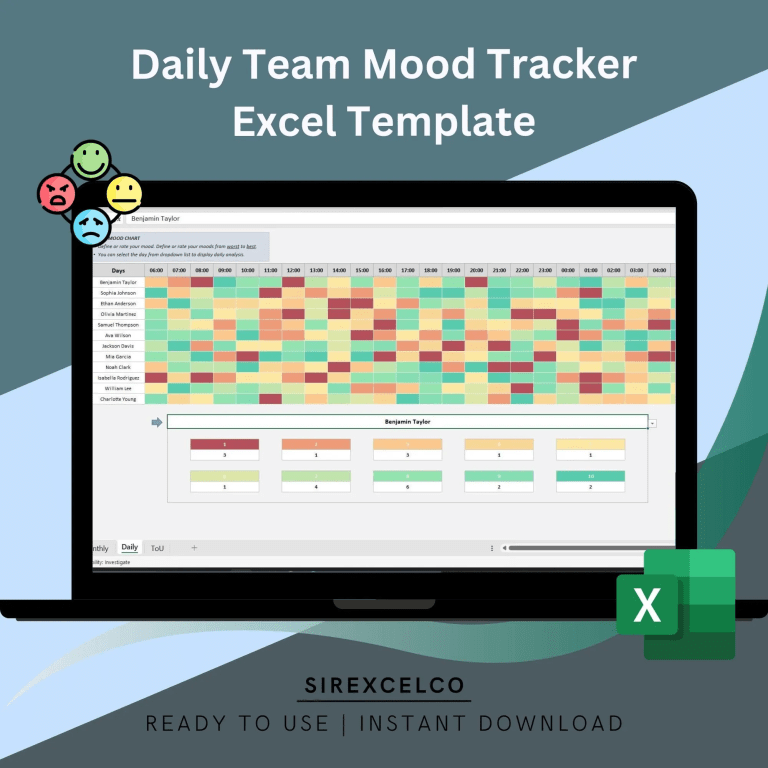 Team Mood Tracker Excel Template | Track Analyze Team’s Monthly ...
