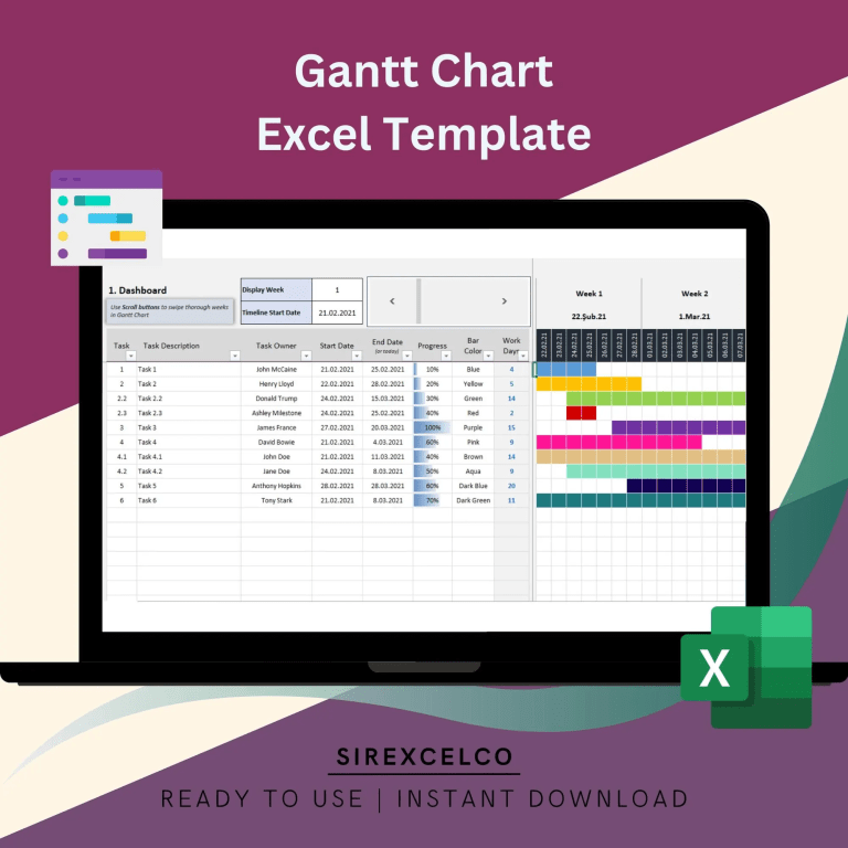 Dynamic Gantt Chart Excel Template for Team Work Management | Easy Database Entry & Tracking ...