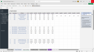 Healthcare KPI Dashboard Excel Template, KPI Report, Dynamic Reporting ...