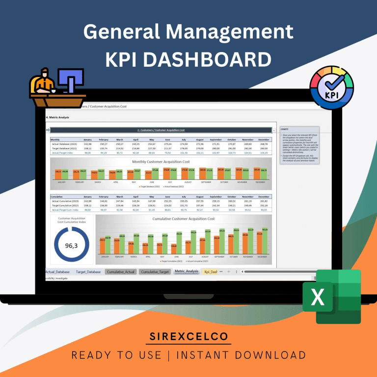General Management KPI Dashboard | Excel KPI Report Template | Dynamic ...