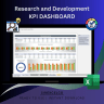Research and Development KPI Dashboard Excel Template, KPI Report Template, Dynamic Reporting ...