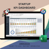 Startup KPI Dashboard Excel Template | Dynamic Monthly & Cumulative KPI Metrics Tracker | Target ...