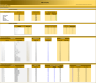 Hair & Beauty Salon (5-year) Financial Model - Basic Version - Eloquens