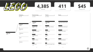 Exploring LEGO with Power BI: Insights, Metrics, and Dynamic Filters ...
