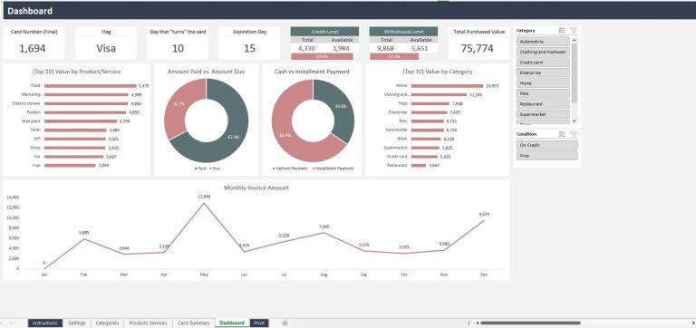 Credit Card Control Excel Template - Eloquens