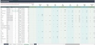 Credit Card Control Excel Template - Eloquens