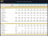 Sugarcane Farm & Processing Facility – 10 Year Financial Model - Eloquens