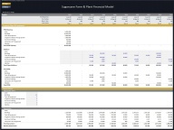 Sugarcane Farm & Processing Facility – 10 Year Financial Model - Eloquens