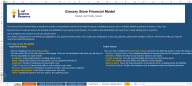 Super Market (General Store) Financial Model Template - Eloquens
