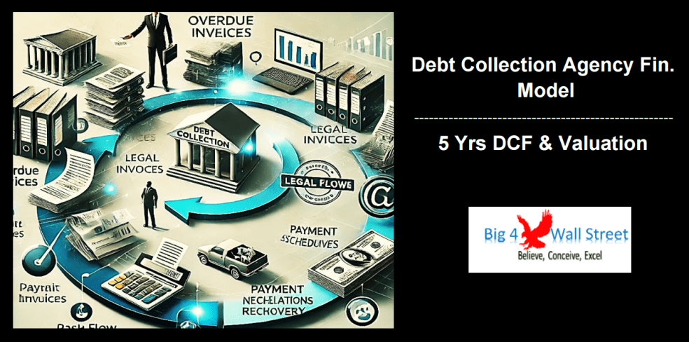 Debt Collection Agency Financial Model (5 Yrs. DCF and Valuation ...
