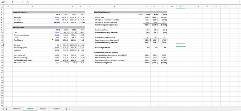 Revolver (Revolving Credit Line) Excel Model Exercise Template - Eloquens