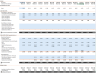 13 Weeks Cash Flow Spreadsheet Template - Eloquens