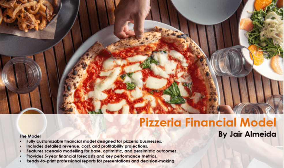 Pizzeria Financial Model - Eloquens