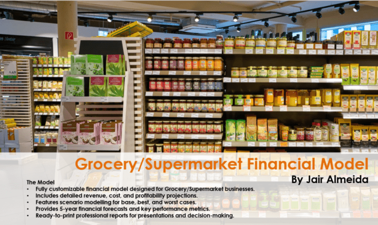 Grocery/Supermarket Financial Model - Eloquens