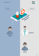 Life and Health Insurance Business Plan Template - Eloquens