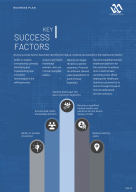 Life and Health Insurance Business Plan Template - Eloquens