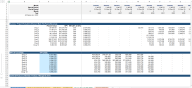 Pharma / Biotech Financial Model Template - Eloquens
