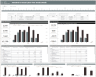 Manufacturing Standard vs Actual Labor Time Template - Eloquens
