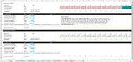 Project Finance Model Timelines: A Practical Excel Template - Eloquens