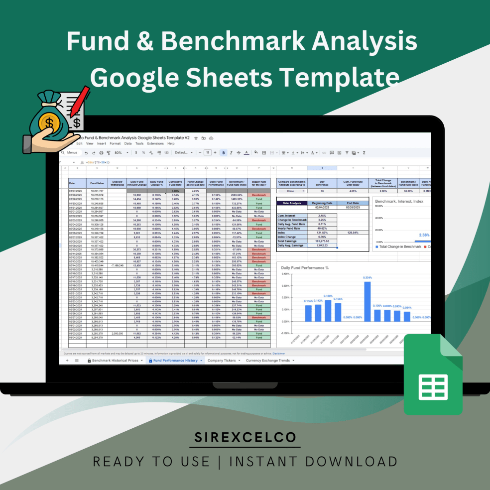 Fund & Benchmark Analysis Google Sheets Template | Investment Analytics ...