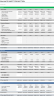 Goat Farming Business Financial Model – 5-Year Plan - Eloquens