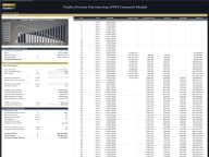 Public-Private Partnership (PPP) Financial Model - Eloquens