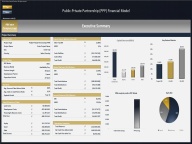 Public-Private Partnership (PPP) Financial Model - Eloquens