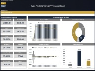 Public-Private Partnership (PPP) Financial Model - Eloquens