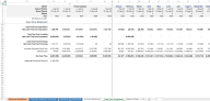 Data Center Financial Model xls - Eloquens
