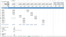 Private Equity Waterfall Distribution Model Excel Template - Eloquens