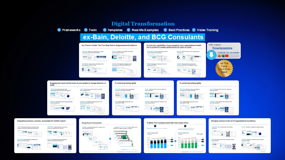 Digital Transformation Strategy: A Framework For Success - Eloquens