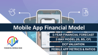 Mobile App Financial Model - Eloquens