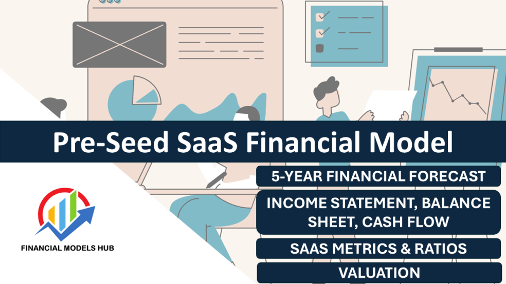Pre-Seed SaaS Financial Model - Eloquens