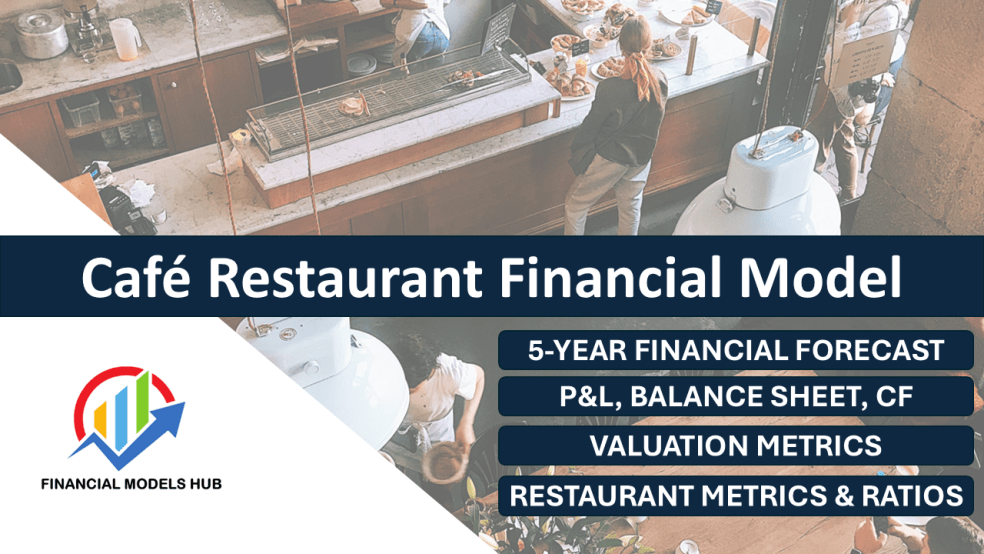 Cafe Restaurant Financial Model - Eloquens