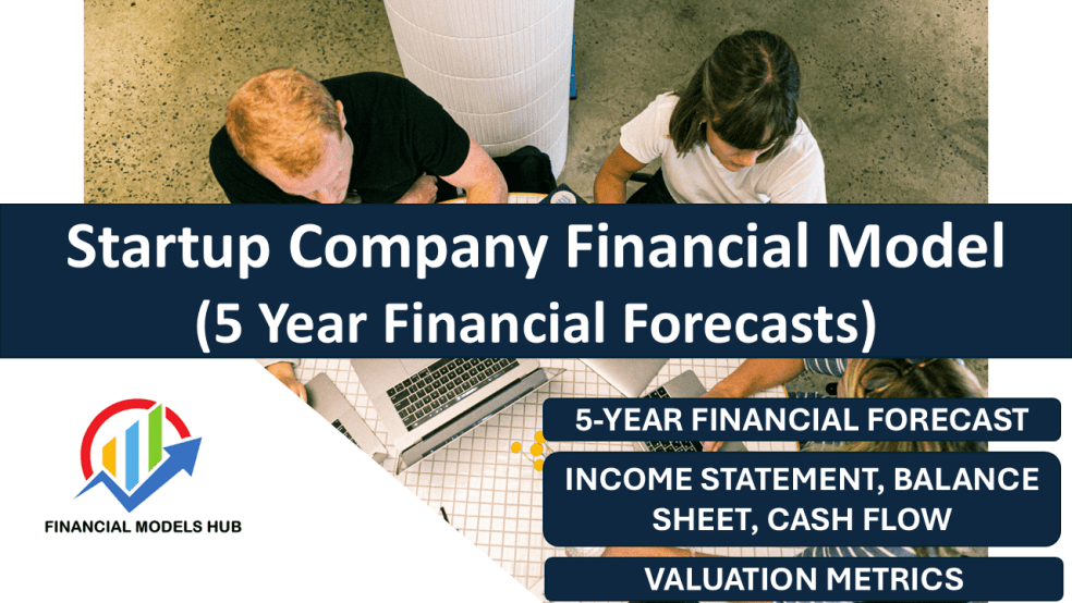 Startup Company Financial Model (5 Year Financial Forecast) - Eloquens