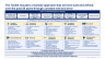 Human Resources & Talent Management Toolkit - Eloquens