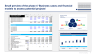 Human Resources & Talent Management Toolkit - Eloquens