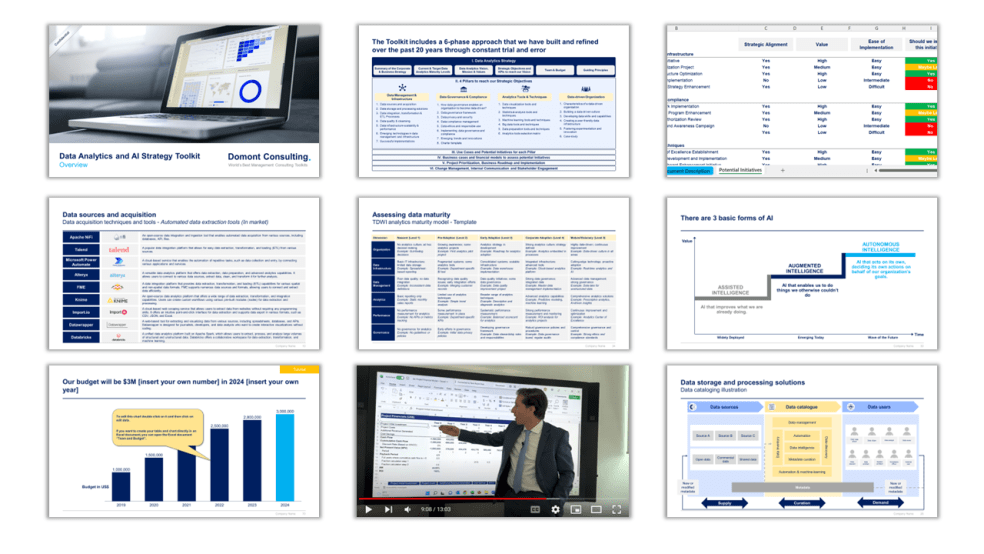Data Analytics and AI Strategy Toolkit - Eloquens