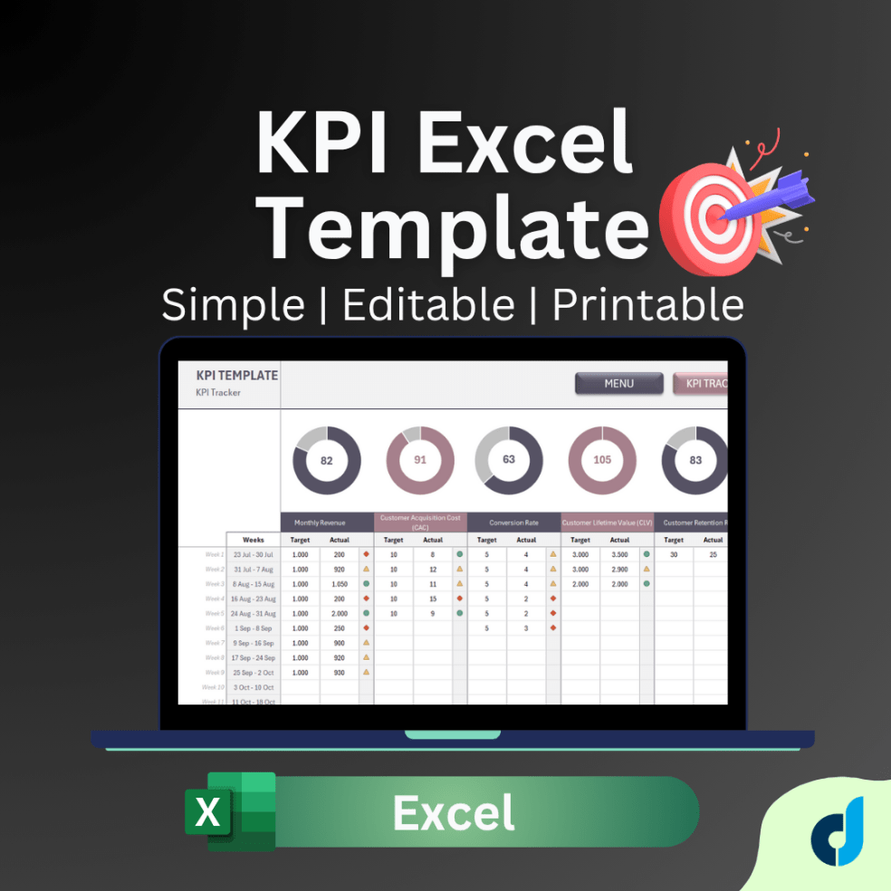 KPI Excel Template | Weekly KPI Tracker | KPI Dashboard | Small ...